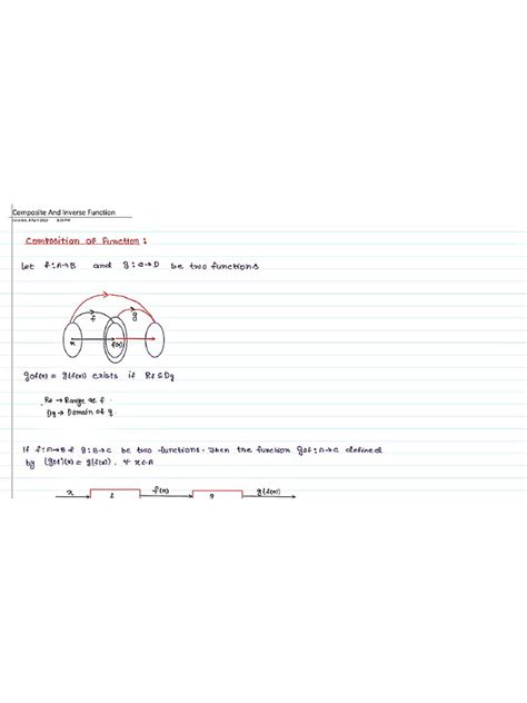 Composite And Inverse Function Pdf