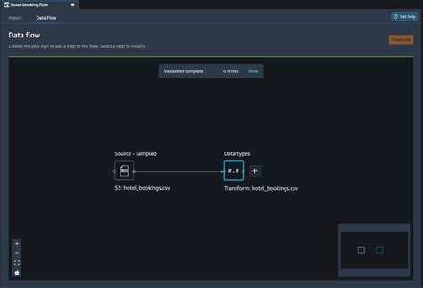 Easily Create And Store Features In Amazon Sagemaker Without Code Artificial Intelligence And
