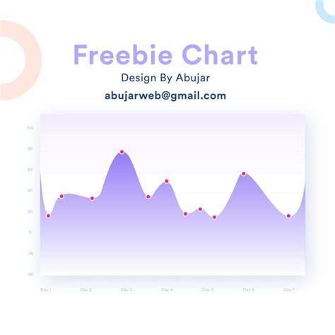 Abuzar Ansari On Linkedin Freebie Chart Illustration