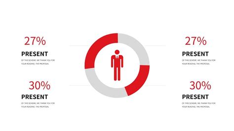 Business Presentation With Circular Diagram Google Slide Theme And Powerpoint Template Slidedocs