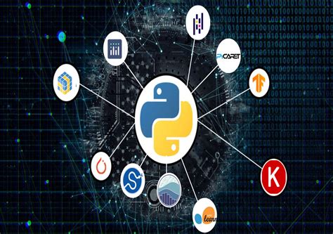 Top Python Libraries Of 2021 Presenting By Startupmiles