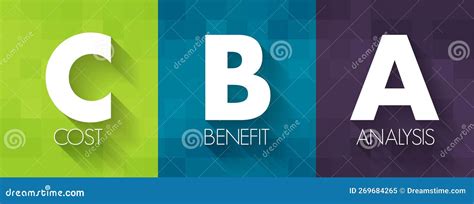 Cba Cost Benefit Analysis Systematic Approach To Estimating The