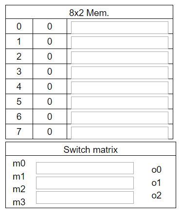 Solved 4 To Implement Function F A B C D A B C D Where A Chegg Com