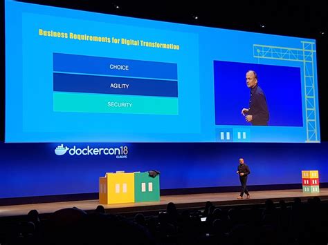 Dockercon Eu 2018 Summary Migration Tooling Docker Desktop Enterprise And More Infoq