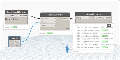 How To Mirror A Model Group In Dynamopython Revit Dynamo