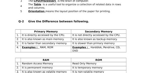 Computer Practice Sheet For Cycle Test 1