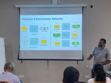 Sudarsun Santhiappan Phd On Linkedin Gan Generativeai Contentgeneration Deeplearning