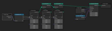 Geometry Nodes Gizmos Feedback 75 By Leonardsiebeneicher Feature