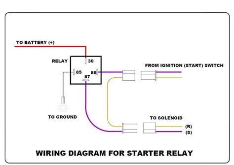 Starter Relay Wiring Diagram