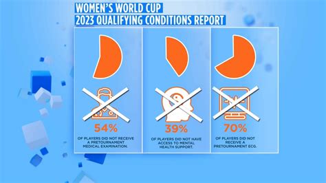 Gender Inequality In Sport The Challenges Facing Female Athletes