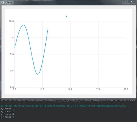 实时曲线 使用qt charts