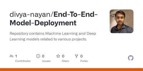 Github Divya Nayanend To End Model Deployment Repository Contains