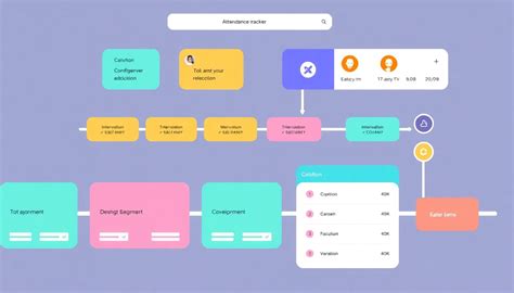 Automate Attendance Tracking With Optimized Cicd For Edtech Platforms