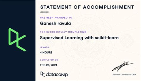 Ganesh Ravula On Linkedin Machinelearning Datascience Scikitlearn