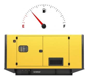 Generator Monitoring Best Practices