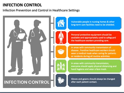 Ppt Universal Precautions In Infection Prevention Pow Vrogue Co