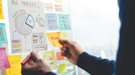 How To Write Learning Objectives For Employee Training