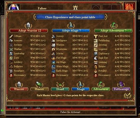 Advanced Classes Mod V10502 Update Heroes 35 Wake Of Gods Portal