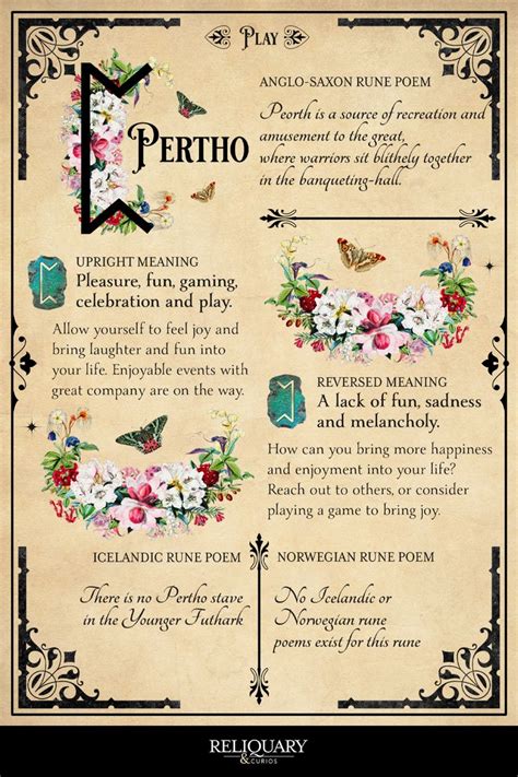 24 Rune Book Of Shadows Printable Pages A4 Grimoire Pages Witchcraft