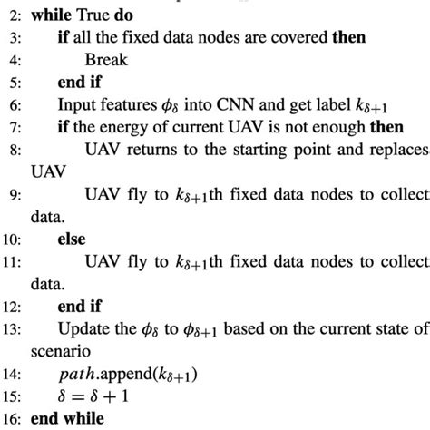 Uav Path Planning Based On Cnn Download Scientific Diagram