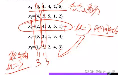 现代信号处理——平稳随机信号 Csdn博客