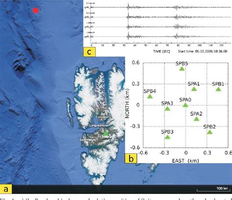 Figure From Frequency Wavenumber Analyses By Steered Response Power Phase Transform Algorithm