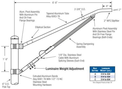 Aluminum Vibration Isolating Arm Hapco Pole Products