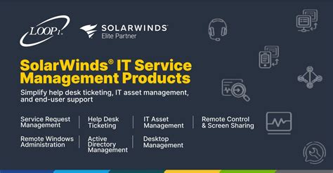 Cristina Salinas On Linkedin Solarwinds It Service Management Services
