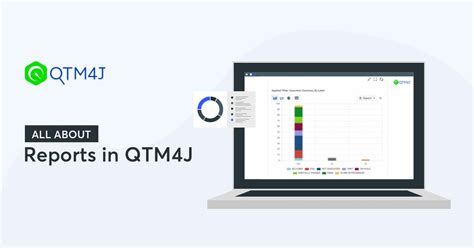 Shaunak Amin On Linkedin Qmetry Test Management For Jira Devops