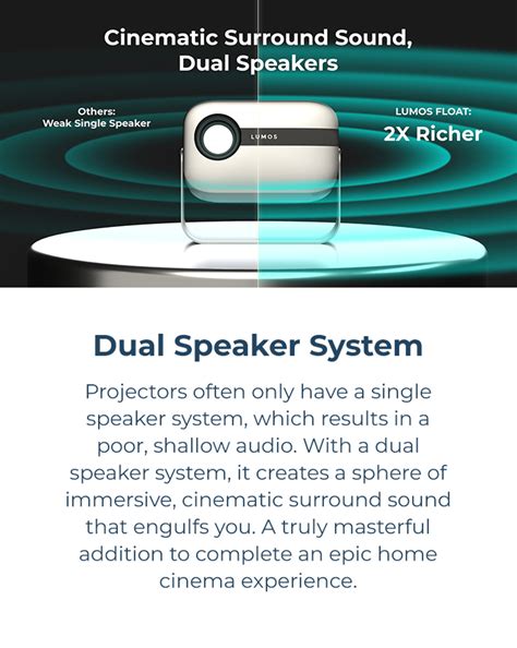 [official Store] Lumos Float Home Cinema Projector Shopee Singapore