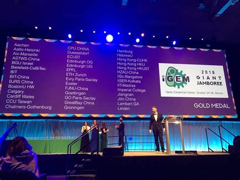 Indian Institute Of Science