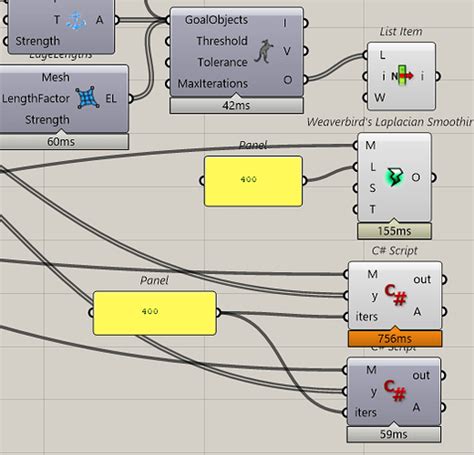 Uniformly Spaced Circle Mesh Has Some Artifacts Python Grasshopper Mcneel Forum