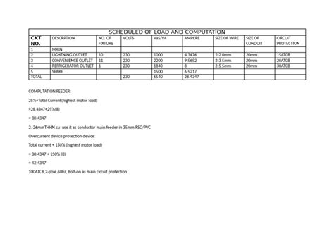 Scheduled Of Load And Computation Pdf