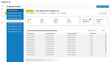 Mentis Dbms Tools