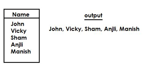 Sql Get A Comma Delimited String From Rows Stack Overflow