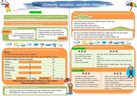 Forecasting Weather Map Worksheet 1 Lovely Weather Forecasting Worksheet Chessmuseum Template