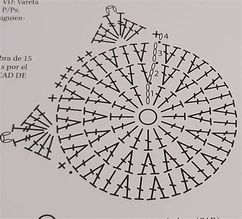 Pin By Sil🌺 On Patterns Crochet Diagram Crochet Stitches Guide