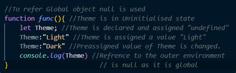 Lexical Environment And Closures In Javascript Variables Can Be By Raman Medium