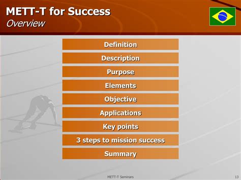 Ppt Mett T The Combat Edge Powerpoint Presentation Free Download