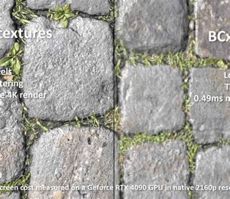 Nvidia Introduces Neural Texture Compression Algorithm To Address