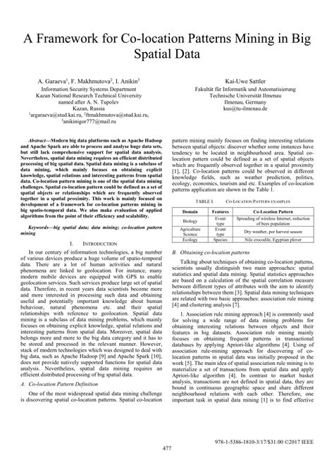 Pdf A Framework For Co Location Patterns Mining In Big Spatial Data
