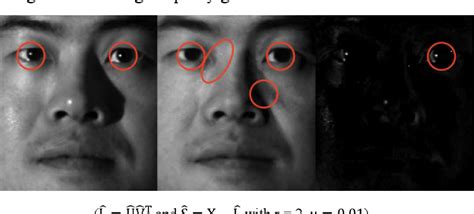 Figure 4 From Face Recognition With Robust Matrix Factorization Semantic Scholar