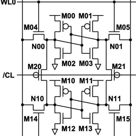 7t 14t sram bitcell bc array with the divided control line dcl