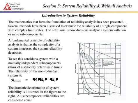 Ppt Section 3 System Reliability And Weibull Analysis Powerpoint Presentation Id 9340537