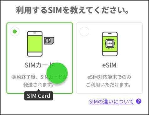 Application Guide｜official Linemo｜low Cost Sim In Japan 3gb 990yen And Up