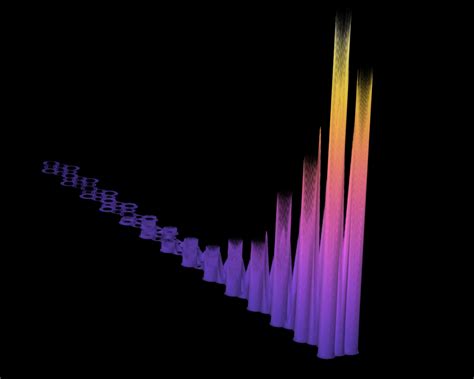 Quantum Atom Optics Group Uab Faslight
