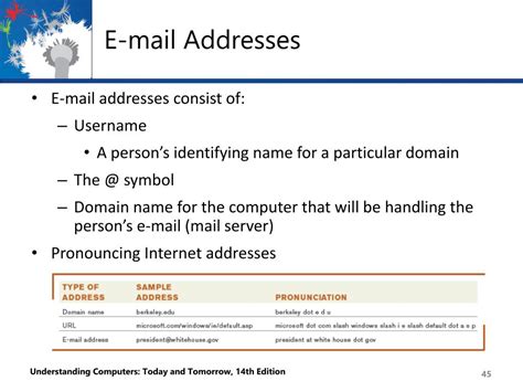 Ppt Chapter 1 Introduction To The World Of Computers Powerpoint Presentation Id 1687873