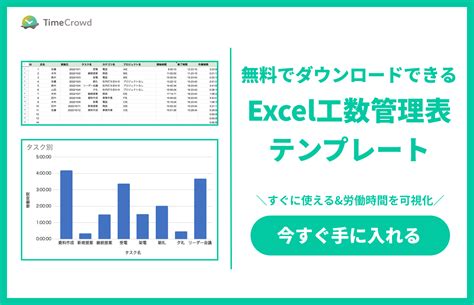Excelで工数管理を行う方法とは？無料テンプレートや作り方を紹介