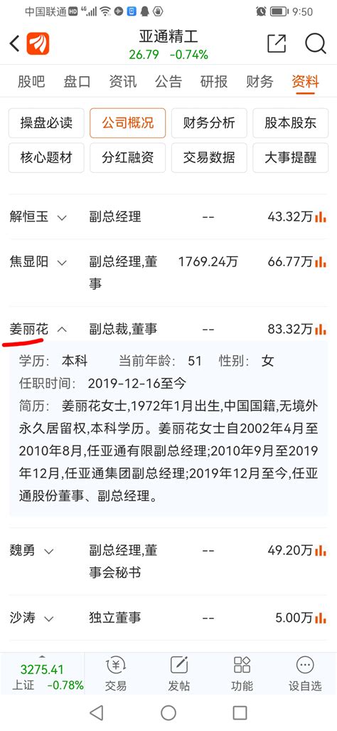 家族企业就是这样，掏公司的钱，肥自家人。同是副总经理工资，解恒玉43万，焦显阳6 财富号 东方财富网