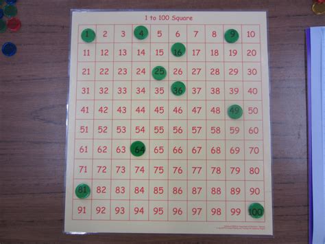 The Little Classroom Up The Back Square Numbers Emotive Language And